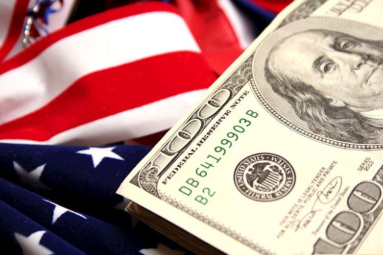 USD Index Price Analysis: Next on the upside comes the 2023 peak | The ...