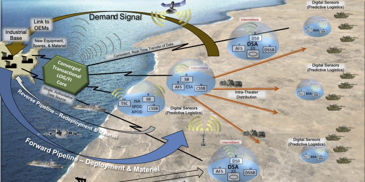 Salesforce, Oracle, Palantir and other tech companies are interested in ...