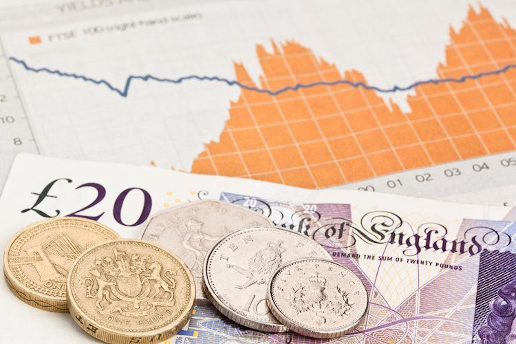 Winners and losers of 2024, as the FTSE100 underperforms again | The Markets Cafe