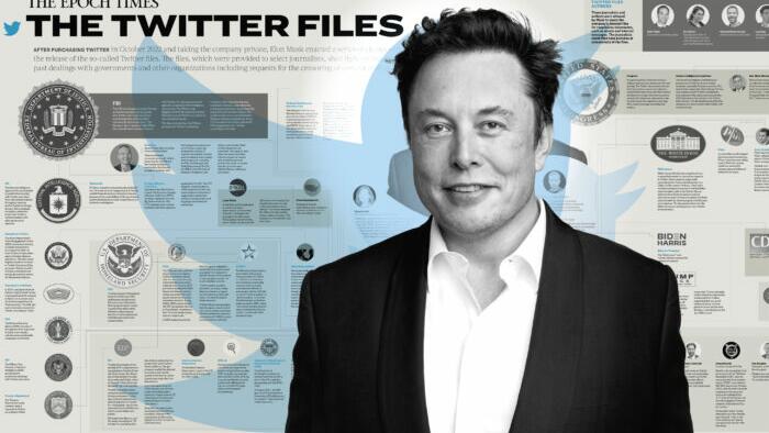 Mapping Out All The Key Revelations From The 'Twitter Files' So Far ...