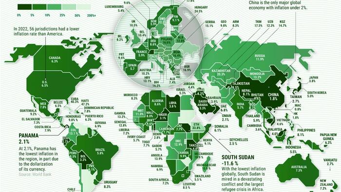 Which Countries Have The Lowest Inflation? | The Markets Cafe