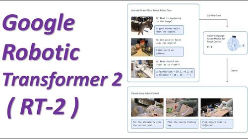 Google DeepMind's Revolutionary AI Model Ushers New Era Of Intelligent ...