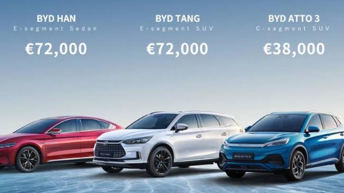 BYD & Tesla Dominate Global EV Sales | The Markets Cafe