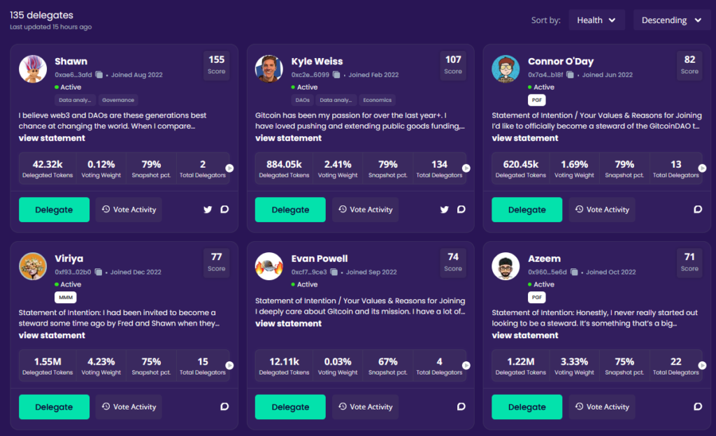 Are DAOs overhyped and unworkable? Lessons from the front lines | The Markets Café