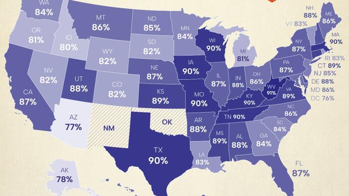 Mapping High School Graduation Rates By State | The Markets Café