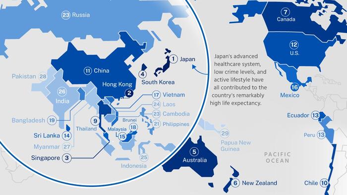 The Japanese Have The World's Longest Life Expectancy | The Markets Cafe