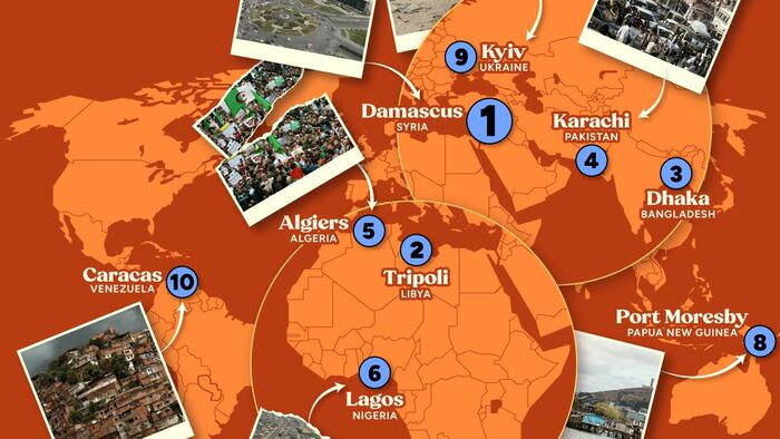These Are The 10 Least Livable Cities In The World | The Markets Cafe